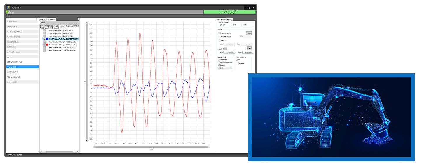Industry - Industrial | Diversified Technical Systems